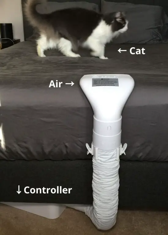 BedJet 3.0 Rapid Cooling & Warming System For Your Bed – Comfort Sleep ...